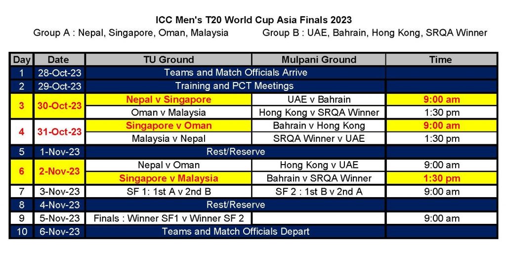 ICC Men’s T20I World Cup Asia Finals 2023 – Schedule | Singapore ...